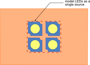 Performance of a LED flat plate heat sink in multiple orientations